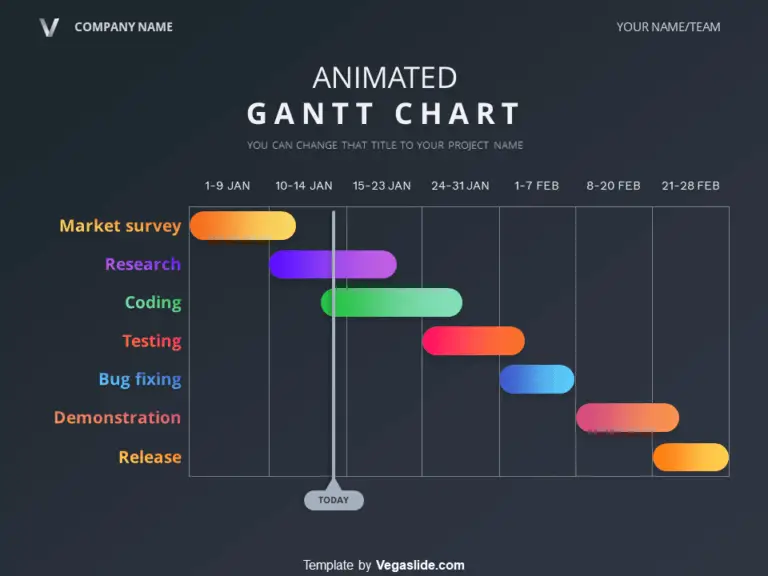 12 Months Gantt Chart with Flat Colors PowerPoint Template - Vegaslide 12 Months Gantt Chart with Flat Colors PowerPoint Template - Vegaslide