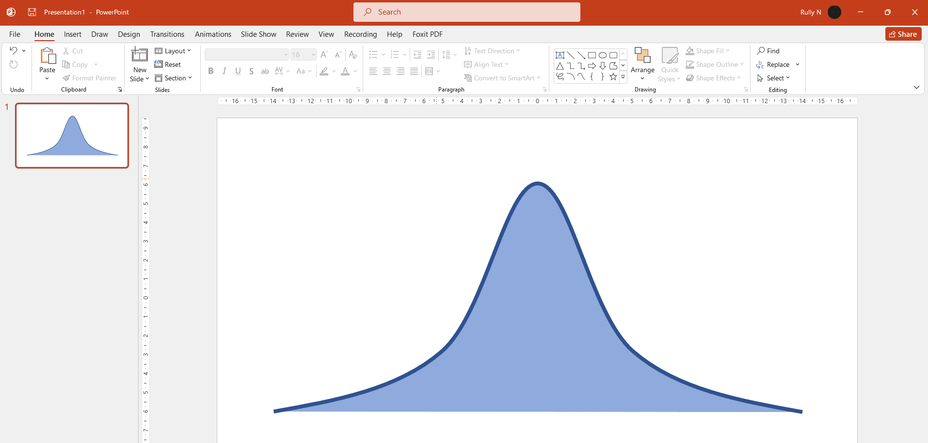 How To Make A Bell Curve In PowerPoint Vegaslide