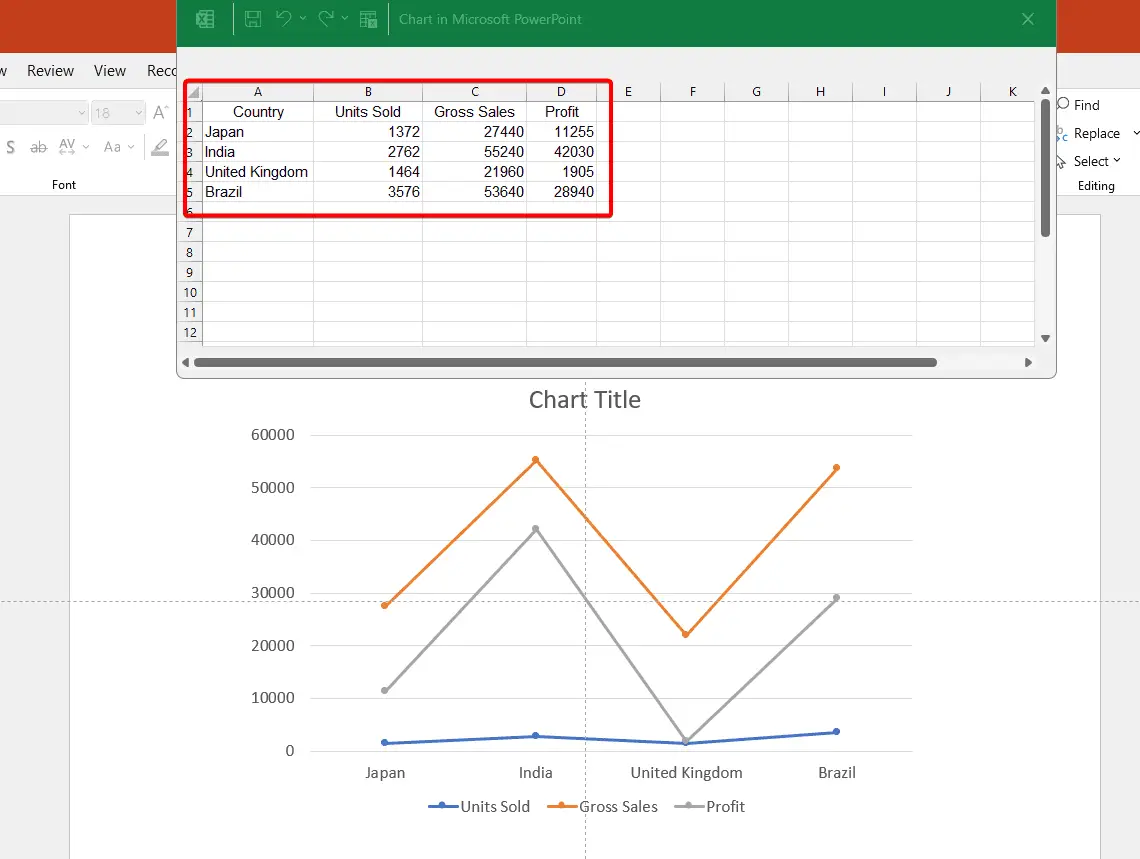 How To Insert And Edit A Line Chart In PowerPoint Vegaslide
